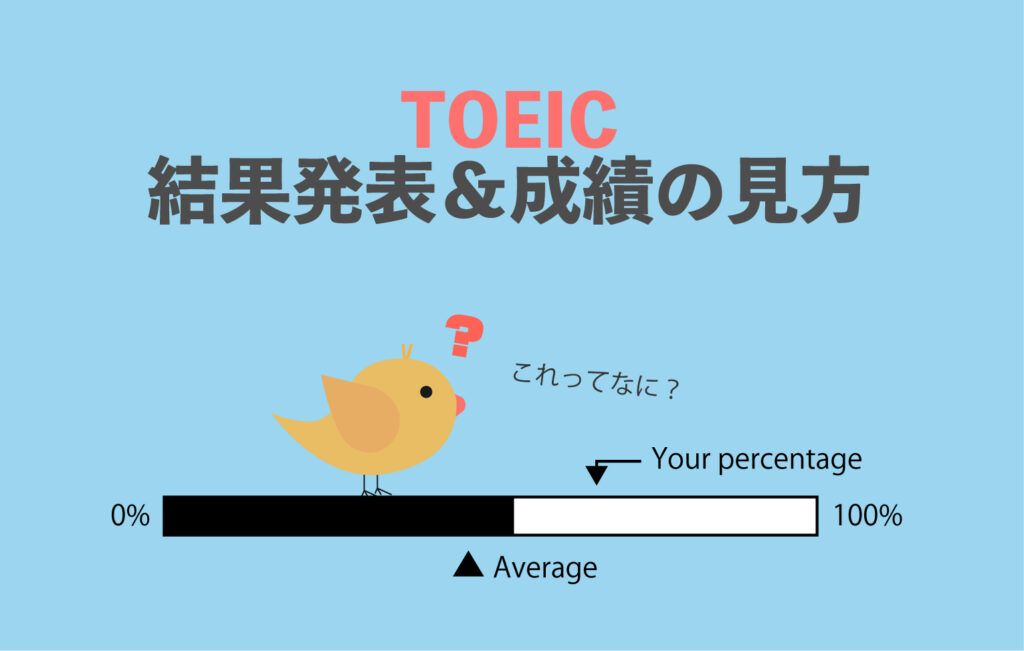 【2023年】TOEIC公開テストの結果発表の日程・結果の見方は？ | IF30-TOEICガイド